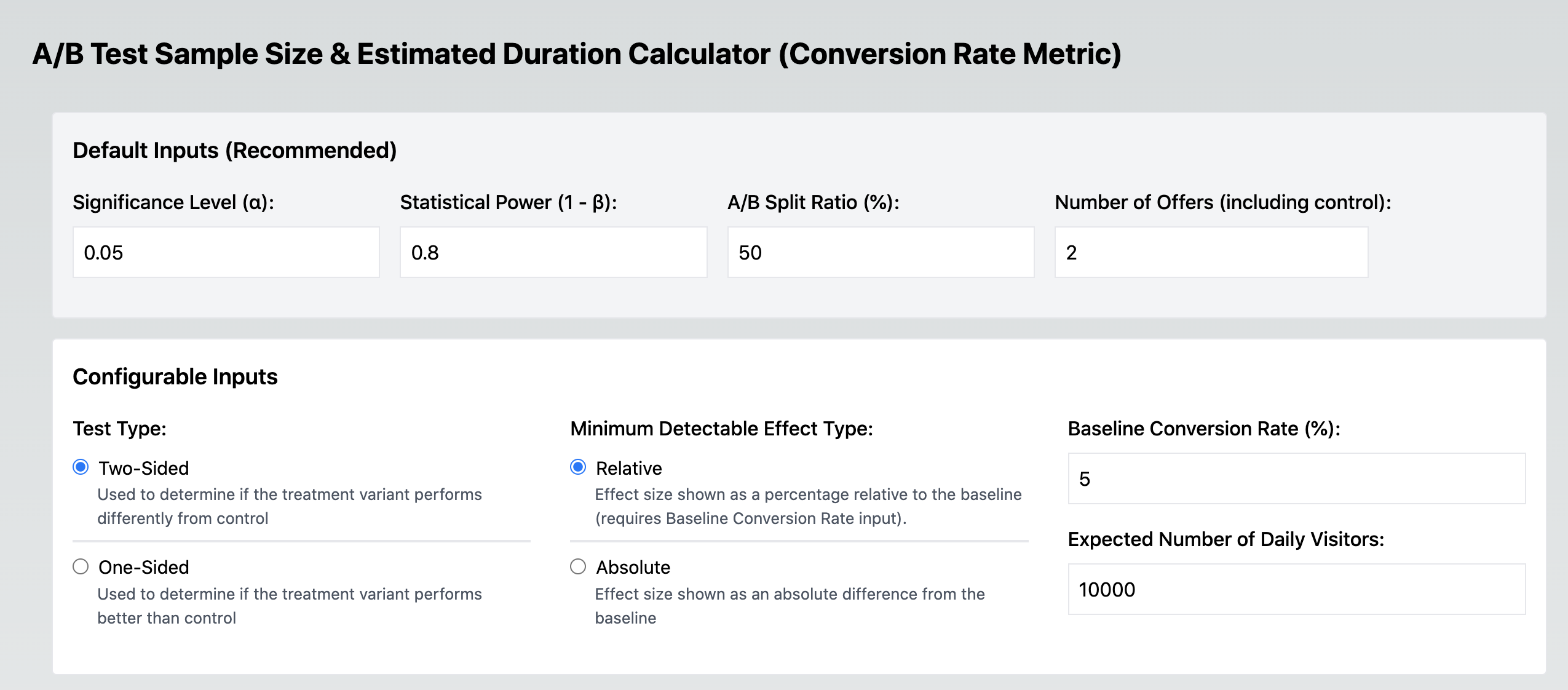 How Our A/B Test Sample Size Calculator Works | Experimental design ...